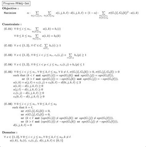 program ffadj int program ffadj int for finding an intermediate