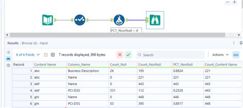 solved if statement values match another column alteryx community