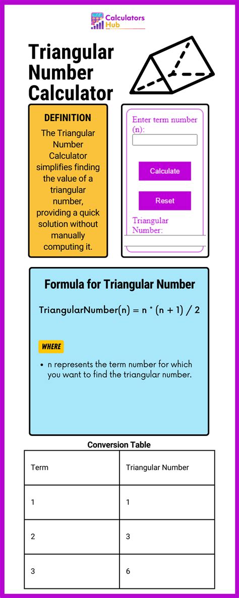 Triangular Number Calculator Online