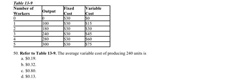 solved table 13 9refer to table 13 9 ﻿the average variable