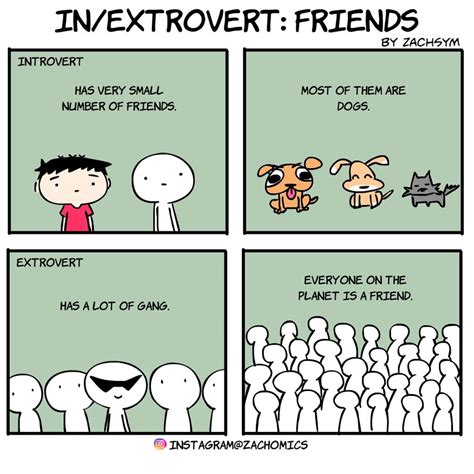 11 Comics That Will Help You Decide If Youre An Introvert Or Extrovert Bored Panda