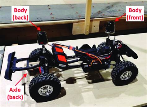Vehicle Model Equipped With Accelerometers Download Scientific Diagram