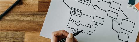 Using Ux Techniques To Solve Information Architecture Challenges