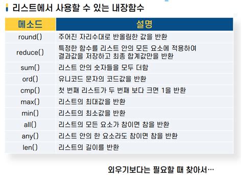 Python 정리 6 Python 정리 6