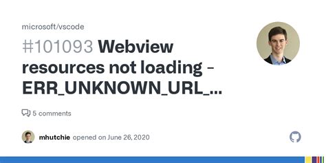 Webview Resources Not Loading Err Unknown Url Scheme Vscode Insiders Again · Issue 101093