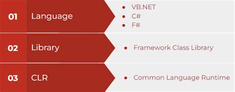 Asp Net Web Miichisoft Your Success Our Mission Technology