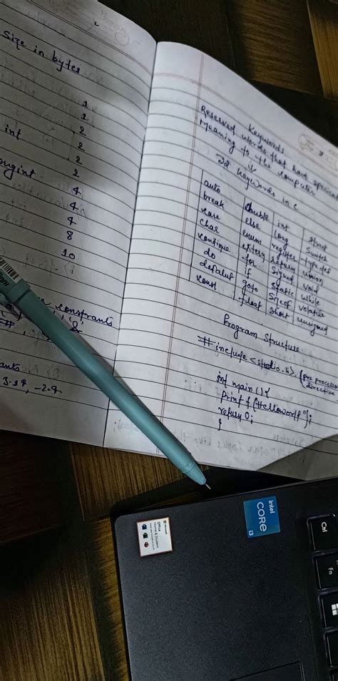 Aditya Jha On Linkedin Codingjourney Clanguage Programming Learning