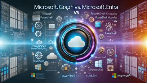 Microsoftgraph Vs Microsoftentra Powershell Modules Amir Sayes