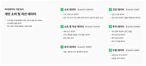 Eda란 데이터 분석 초보자를 위한 Eda 방법 5단계