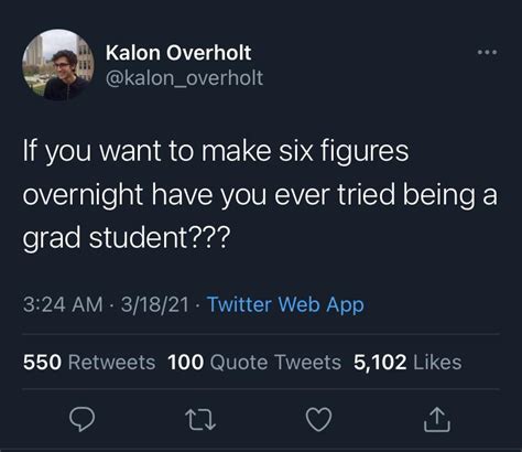 All Those Graphs Scrolller