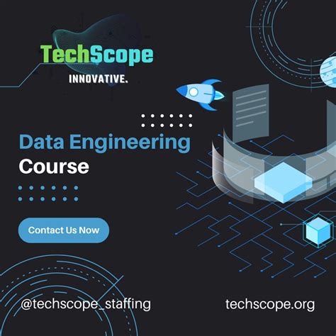 Techscope On Linkedin Training Bootcamp Dataanalytics Data