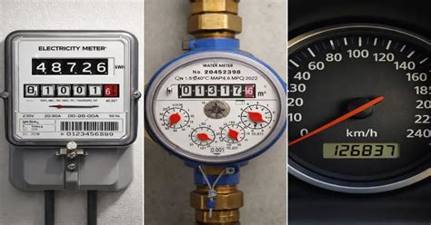 Synonyms For Meter 50 Useful And Easy Alternatives 2026