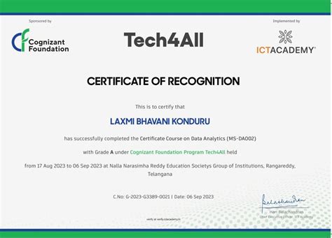 Konduru Laxmi Bhavani On Linkedin Cognizant Powerbi