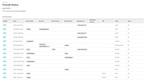 Configuring Firewall Rules Xr90 52 Sierra Wireless