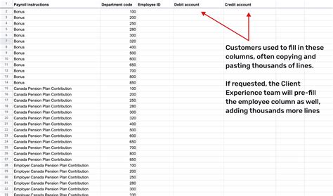 Difference Between Manual And Automated Journal Entries At William Ruth Blog