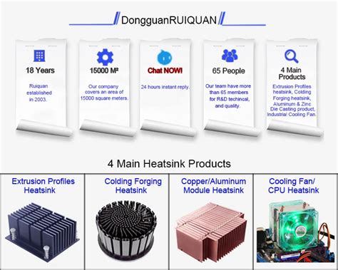 맞춤형 알루미늄 Cpu 쿨러 알루미늄 Cpu 방열판 구리 히트 파이프 컴퓨터 히트 싱크 Buy Cpu 쿨러방열판알루미늄