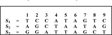 figure 1 from a relative position based algorithm to find out the