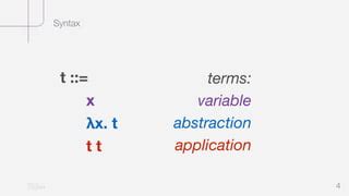 Lambda Calculus PDF