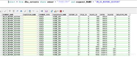 Oracle 表空间、段、区、块表空间数据块区段的大小 Csdn博客 Oracle 表空间、段、区、块表空间数据块区段的大小 Csdn博客