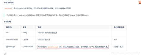 Uniapp Vue 和 Html 页面通信uniapp 与hrnl之间的通信 Csdn博客