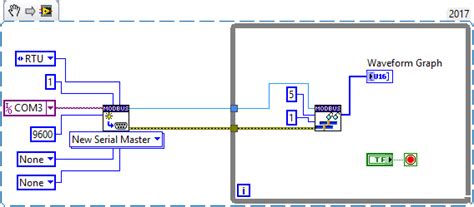 Solved Modbus Labview Program Page 2 Ni Community