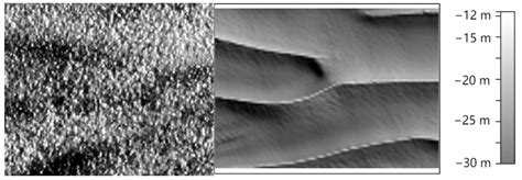 Remote Sensing Free Full Text High Precision Inversion Of Shallow Bathymetry Under Complex