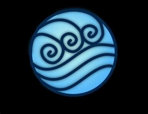Avatar The Last Airbender Water Symbols Avatar The Last Airbender