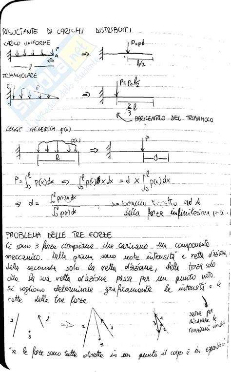 Riassunto Esame Fondamenti Di Costruzione Di Macchine Prof Strozzi Antonio Libro Consigliato