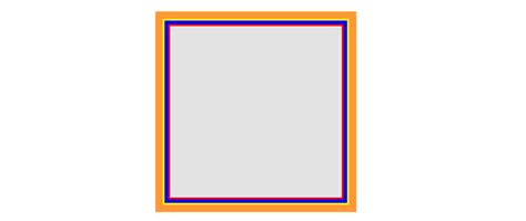 Огляд можливостей властивості рамок Border в Css Sebweo