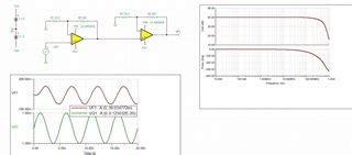 OPA Amplification Factor Incorrect Amplifiers Forum Amplifiers TI E E Support Forums