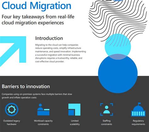 Gth Cloud 365 On Linkedin Gthcloud365 Hybridenvironment Costsavings