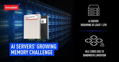 Cxl Memory Module The Future Of Memory In Ai Server And Hpc Innodisk