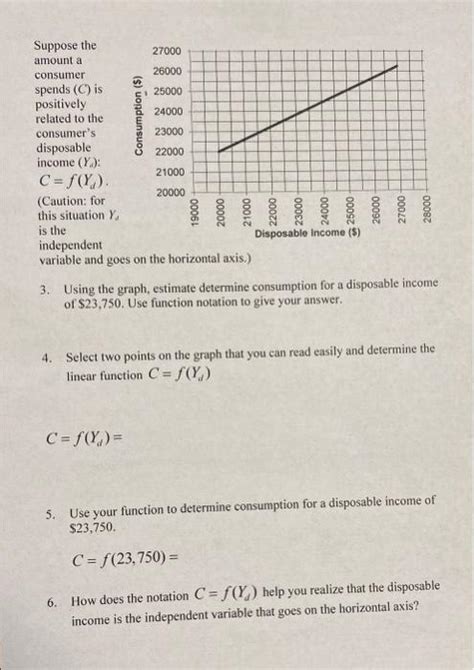Solved 3 Using The Graph Estimate Determine Consumption