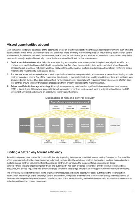Building Control Efficiency Rationalization Optimization And Redesign