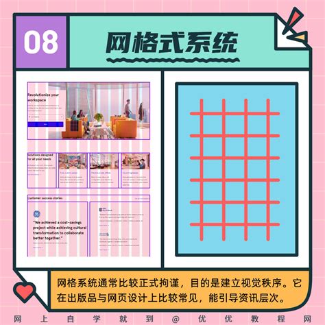 版式设计一步到位！8种常用的排版设计系统 优设9图 设计知识短内容