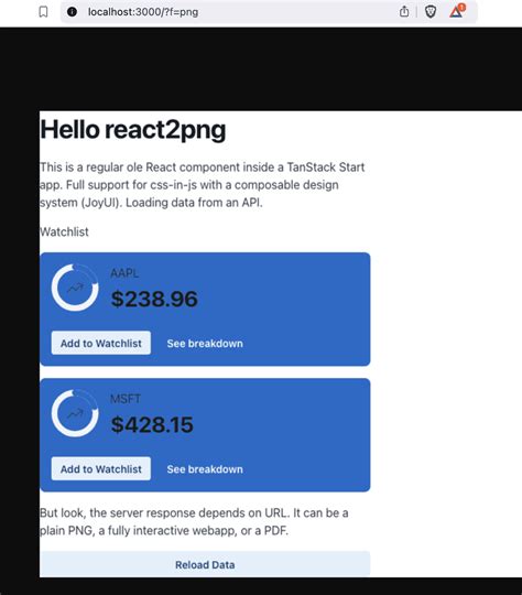 Server Side React That Renders As Png Pdf Or Interactive Webapp