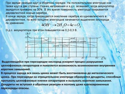 Серебряно-цинковые, щелочные аккумуляторные батареи - презентация онлайн