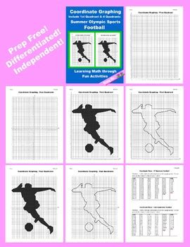 Olympic Coordinate Plane Graphing Picture Football Summer Sports By