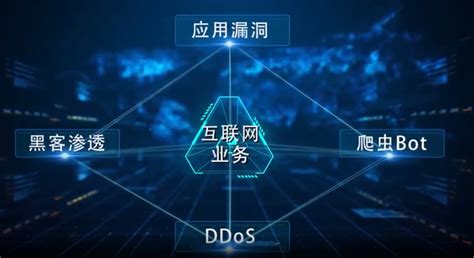 关于劫持，该如何理解、防范和应对网络劫持 Csdn博客