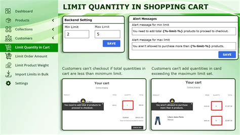 A Comprehensive Guide To Kor Order Limit Quantity Shopify App