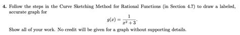 Solved Follow The Steps In The Curve Sketching Method For Chegg