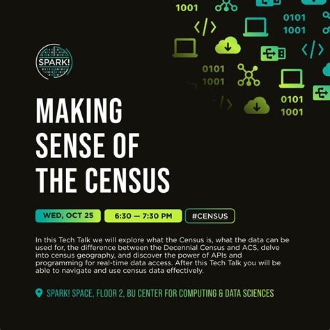 Bu Spark On Linkedin Census Datascience