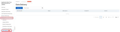 Observability Best Practices For Centralized Data Management Of