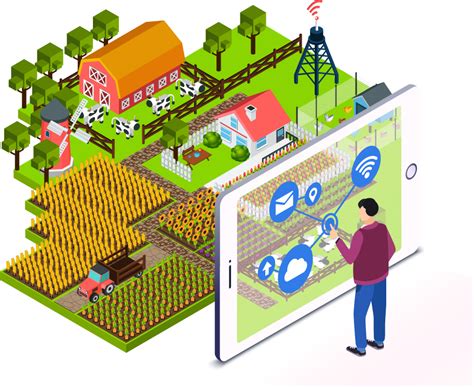 Smart Farming Using Iot Mevihub