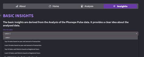 github beingbvh phonepe pulse data visualization