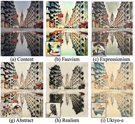 Yuxin Zhang Generative Ai Researcher