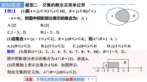 集合的运算第一课时交集并集 教学课件高一上学期数学人教A版 必修第一册 正确云资源