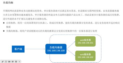 nginx配置入门详解 看这一篇就够了！！！ nginx root html csdn博客