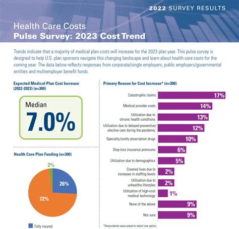 Ehir Links Smartlight Analytics