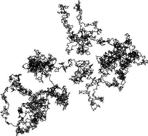 figure 1 1 from dynamical large deviations of diffusions semantic scholar